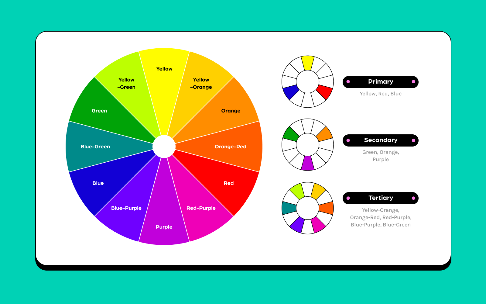 A Guide to Color Theory for Motion Design